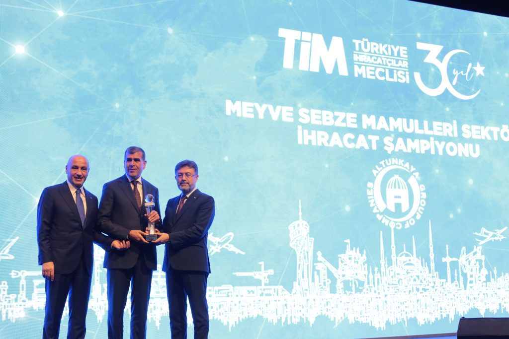 TURKISH EXPORTERS’ ASSEMBLY (TIM) – 2022 EXPORT CHAMPIONS AWARD ...